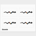 Snake - Native American Indian Symbol Rectangular Sticker | Zazzle