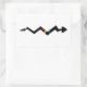 Snake - Native American Indian Symbol Rectangular Sticker | Zazzle