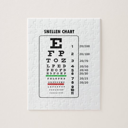 Snellen Chart (Eye Exam Chart) Jigsaw Puzzle | Zazzle.com