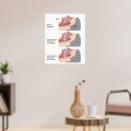 Snoring and sleep apnea Poster | Zazzle