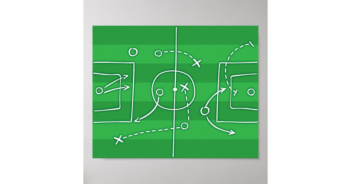 Soccer PLAYBOOK Sign Print | Zazzle