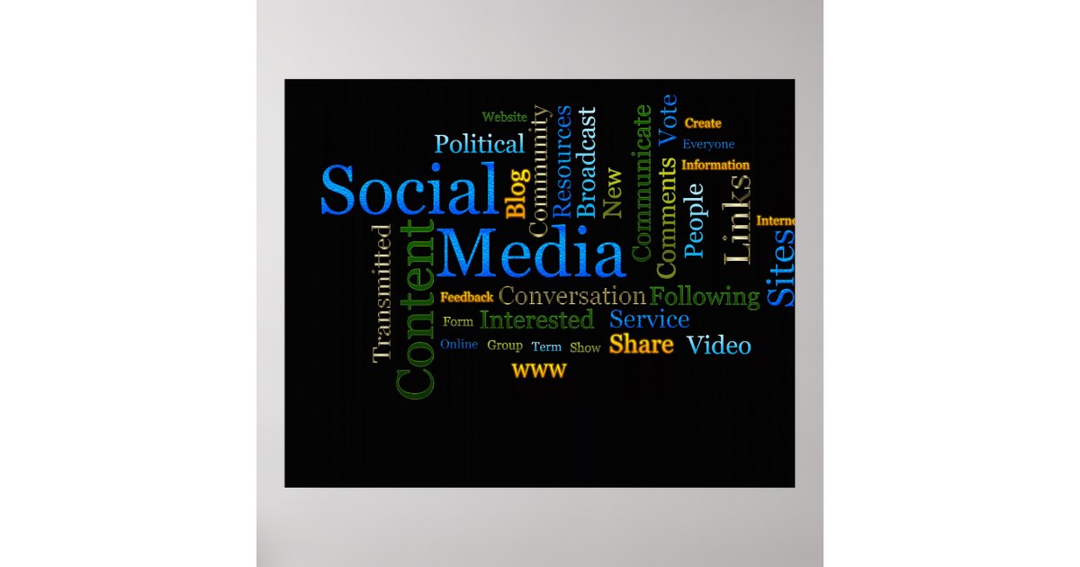 Social Media Related Text Poster | Zazzle