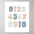 Soft Pastel Numbers - Educational Classroom Poster | Zazzle