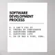 Software Development Process Funny Developers Poster | Zazzle