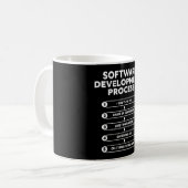 Software Development Process Funny Gift Coffee Mug | Zazzle