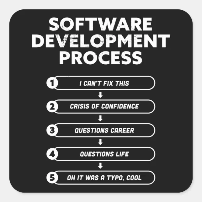 Software Development Process Funny Gift Square Sticker | Zazzle