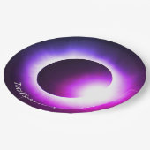 Solar eclipse 2024, April 8th Paper Plates | Zazzle
