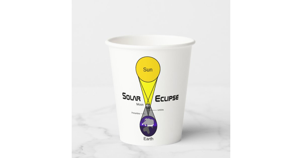 Solar Eclipse Diagram Paper Cups | Zazzle