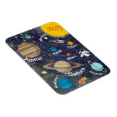 Solar System, Astronaut and Spaceship Magnet | Zazzle