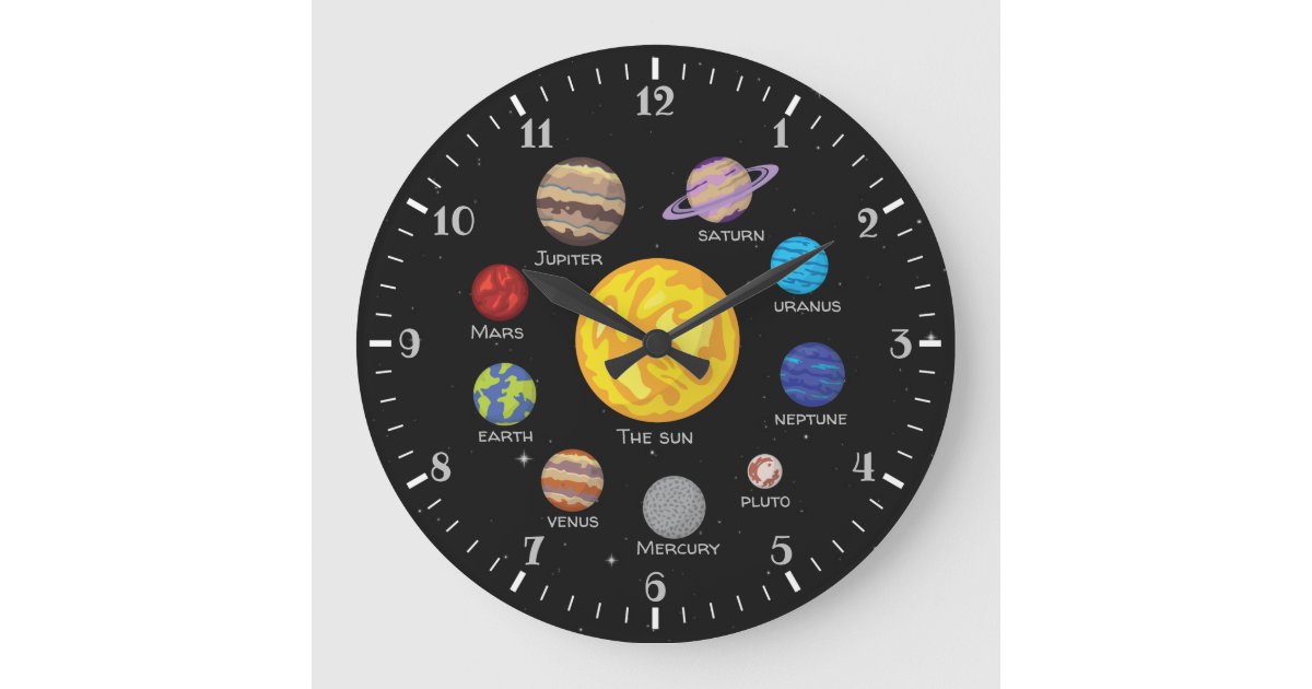 Solar system cartoon drawing planets outerspace | Zazzle