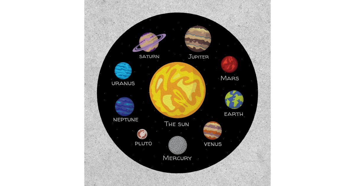 Solar system circle, Cartoon drawing planets stars Patch | Zazzle
