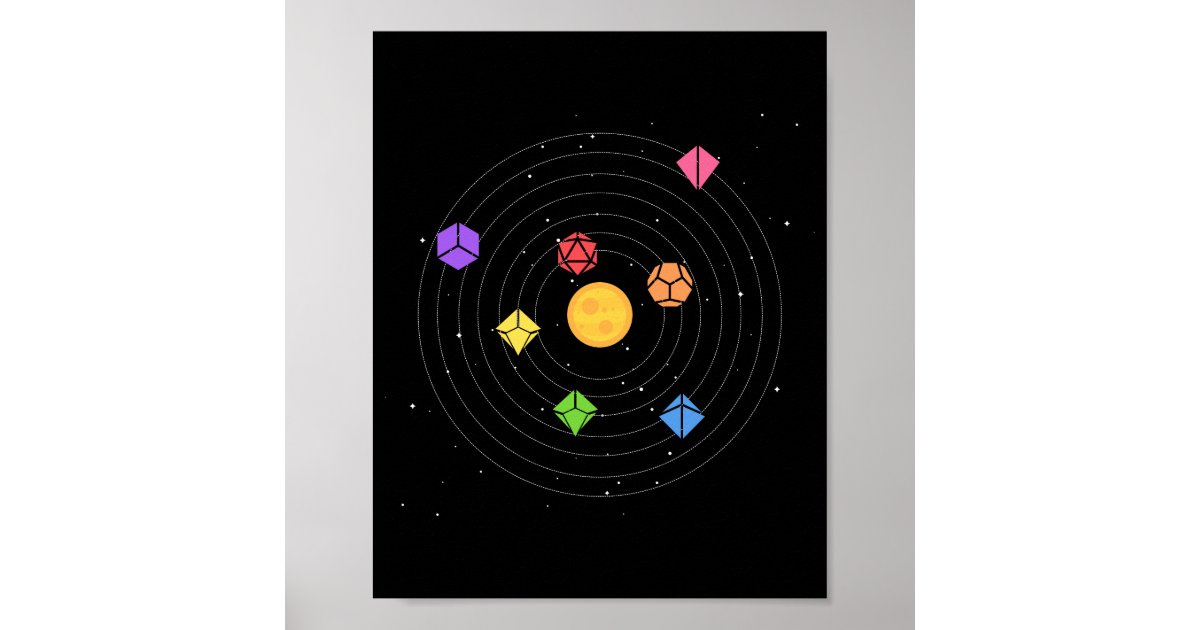 Solar System Dice Set Astrology Tabletop RPG Poster | Zazzle