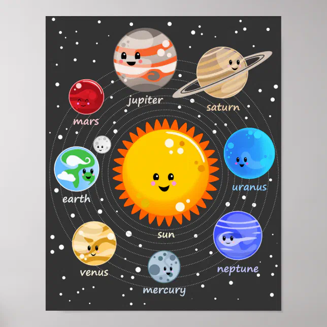 Solar system kawaii illustration sun and planets poster | Zazzle