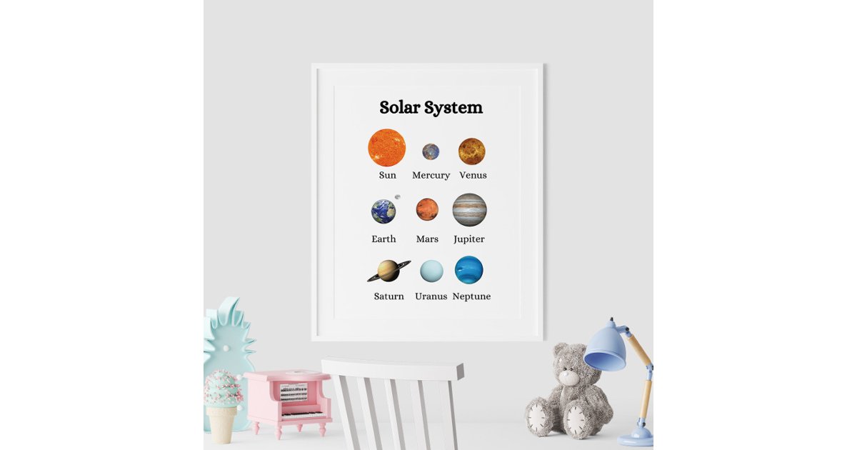 Solar System Kids' Educational Poster | Zazzle