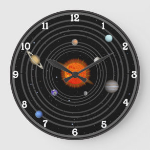 Solar System Quadrant Clock