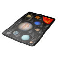 Solar System Planet Infographic Hi-Res Photo Bath Mat | Zazzle