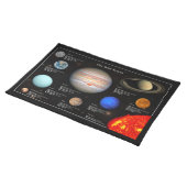 Solar System Planet Infographic Hi-Res Photo Cloth Placemat | Zazzle