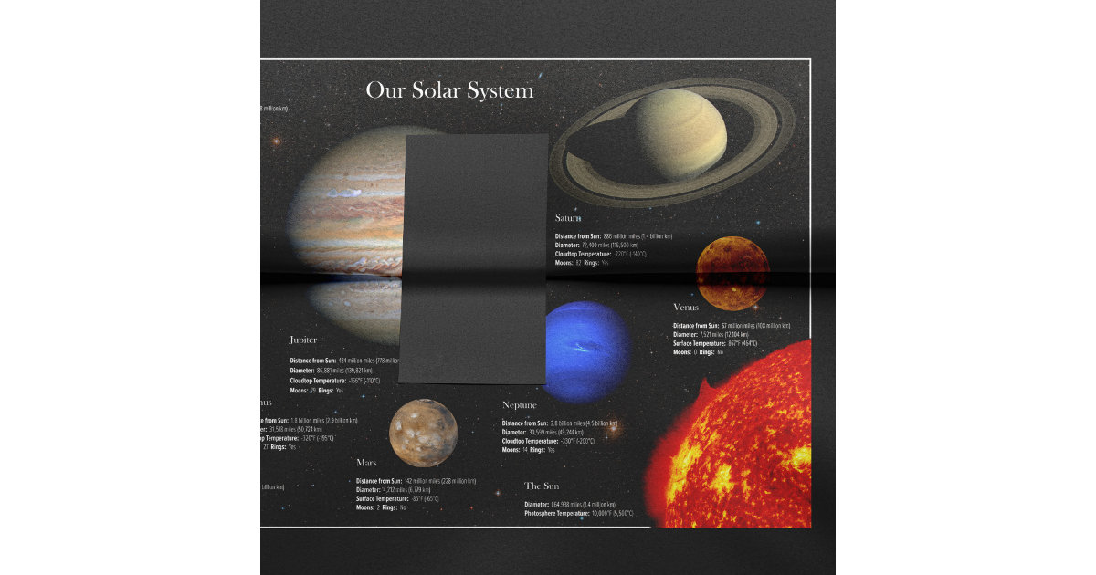 Solar System Planet Infographic Hi-Res Photo Tissue Paper | Zazzle