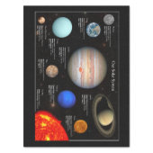 Solar System Planet Infographic Hi-Res Photo Tissue Paper | Zazzle