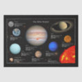 Solar System Planet Infographic Hi-Res Photo Tissue Paper | Zazzle