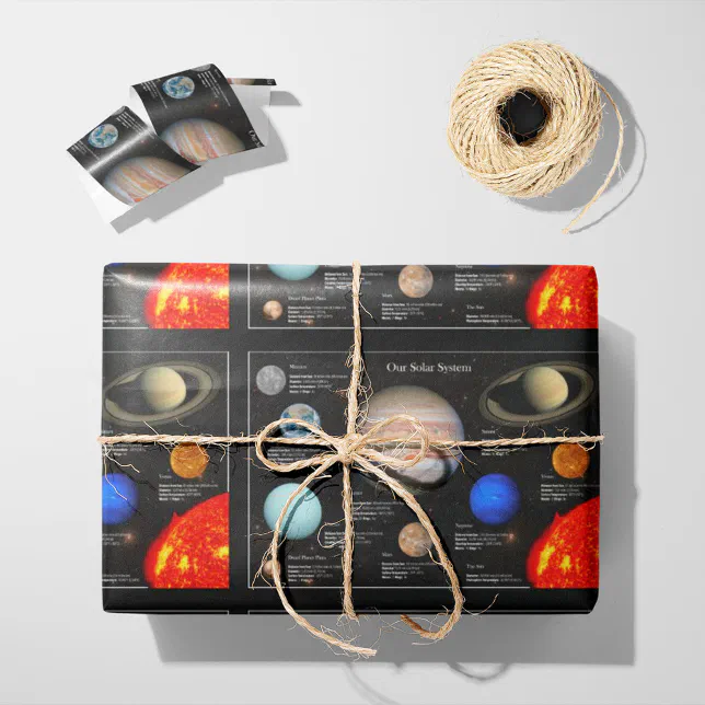 Solar System Planet Infographic Hi-Res Photo Wrapping Paper | Zazzle