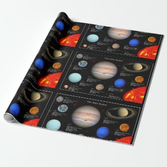 Solar System Planet Infographic Hi-Res Photo Wrapping Paper | Zazzle