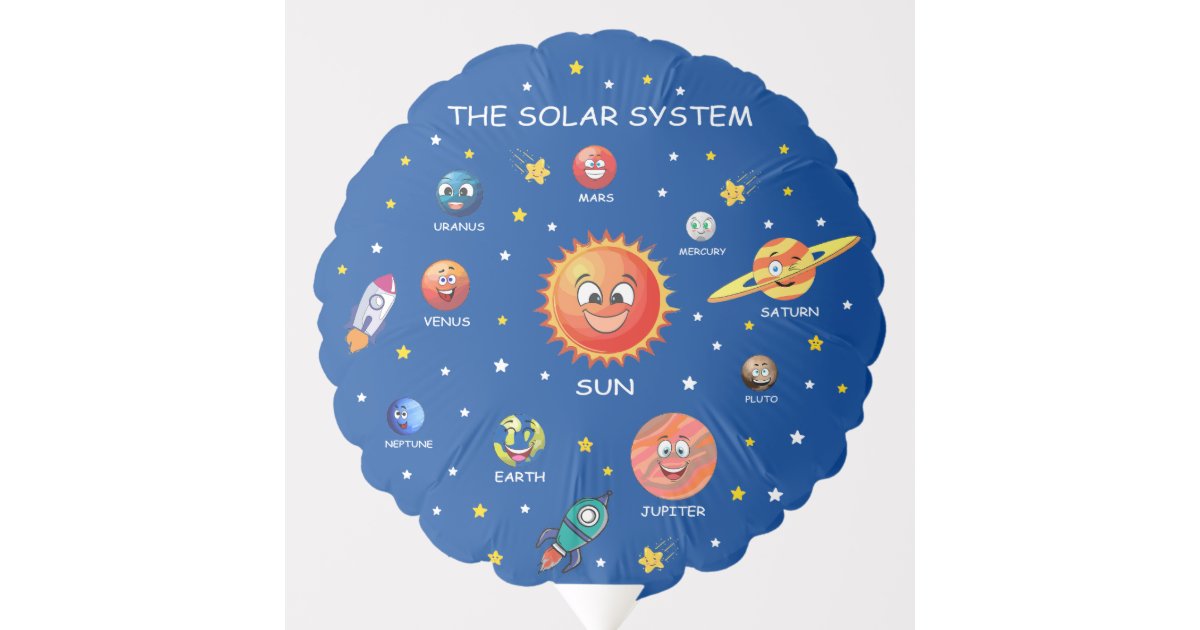 Solar System Planets Balloon | Zazzle