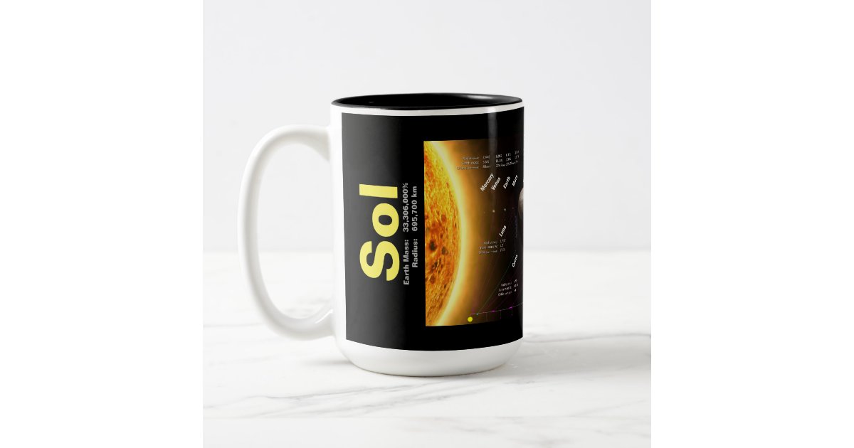 Solar System Planets & Dwarf Planets Mug | Zazzle