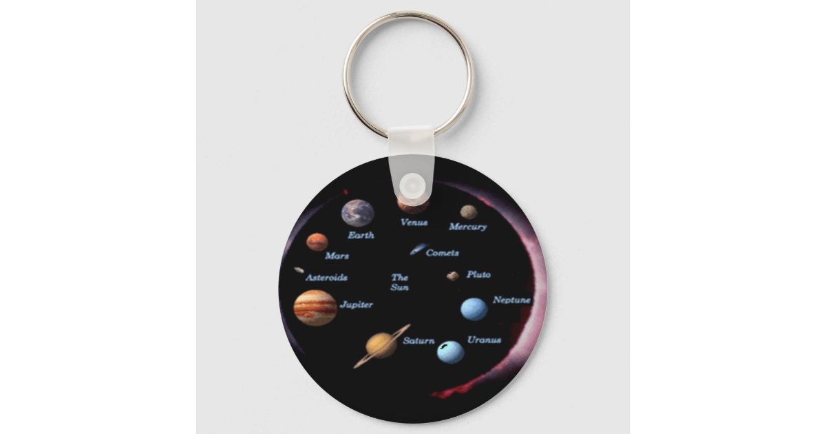 Solar System Planets Keychain | Zazzle