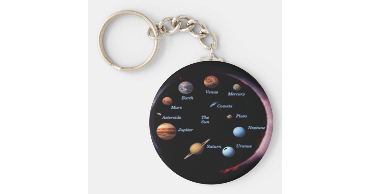 Solar System Planets Keychain | Zazzle.com