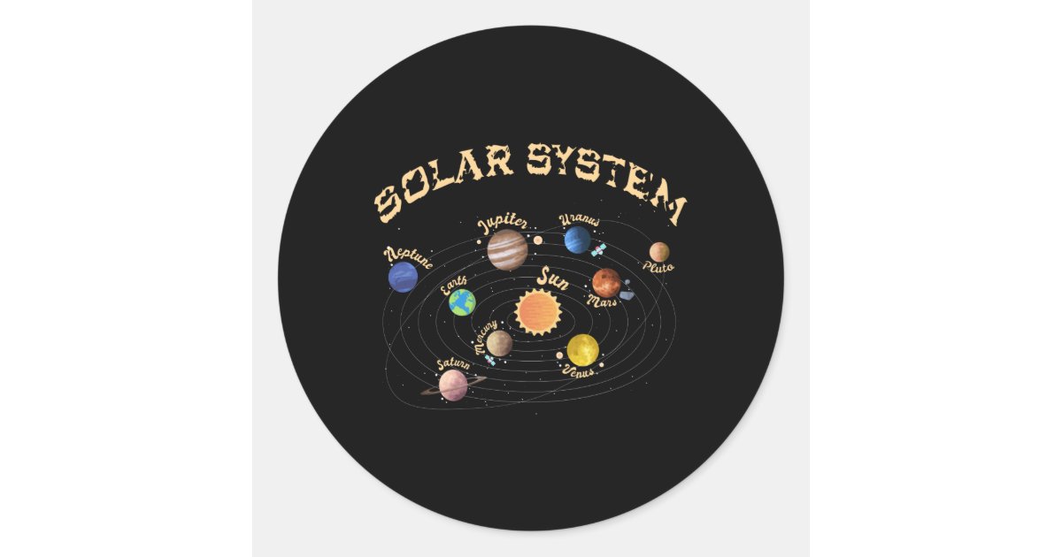 Solar System Planets Kids Knowledge Outer Space Classic Round Sticker ...