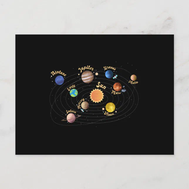 Solar System Planets Kids Knowledge Outer Space Postcard | Zazzle