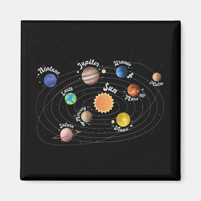 Solar System Planets Kids Knowledge Outer Space Sq Magnet | Zazzle