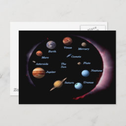 Solar System Planets Postcard | Zazzle
