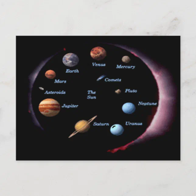 Solar System Planets Postcard | Zazzle