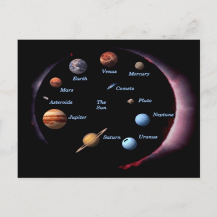 Solar System Planets Postcard | Zazzle