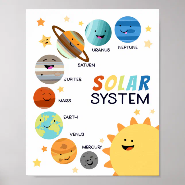 Solar System Planets Space Educational Homeschool Poster | Zazzle