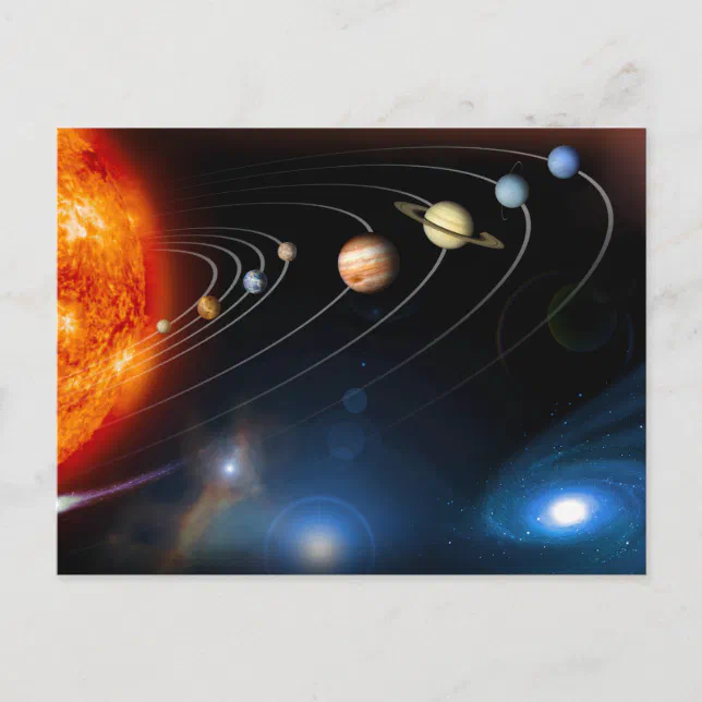 "Solar System" Postcard | Zazzle