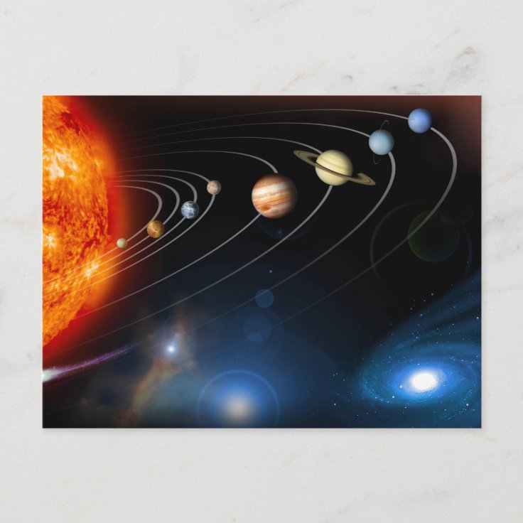 "Solar System" Postcard | Zazzle