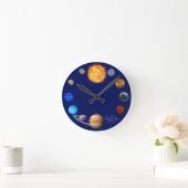 Solar System Space Clock | Zazzle