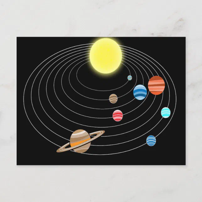Solar System Space Planets Sun Birthday Party Invitation Postcard | Zazzle