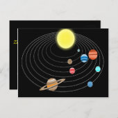 Solar System Space Planets Sun Birthday Party Invitation Postcard | Zazzle