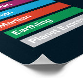 Solar System Subway Poster | Zazzle