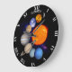 Solar System Sun Planets Milky Way Galaxy Science Large Clock | Zazzle