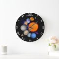 Solar System Sun Planets Milky Way Galaxy Science Large Clock | Zazzle