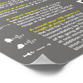 Sound Signals, Day Shapes, and Navigation Lights Poster | Zazzle