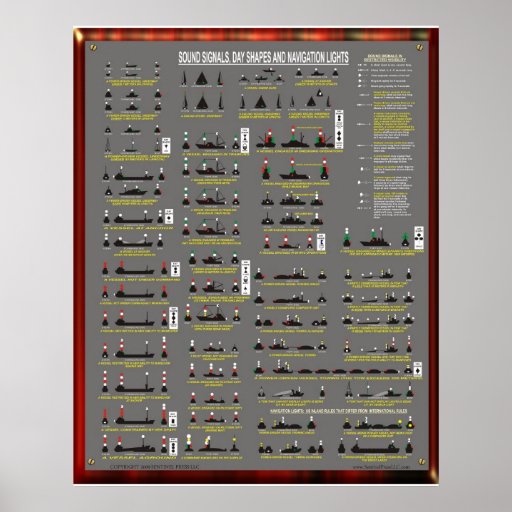 SOUND SIGNALS, DAY SHAPES AND NAVIGATION LIGHTS POSTER | Zazzle