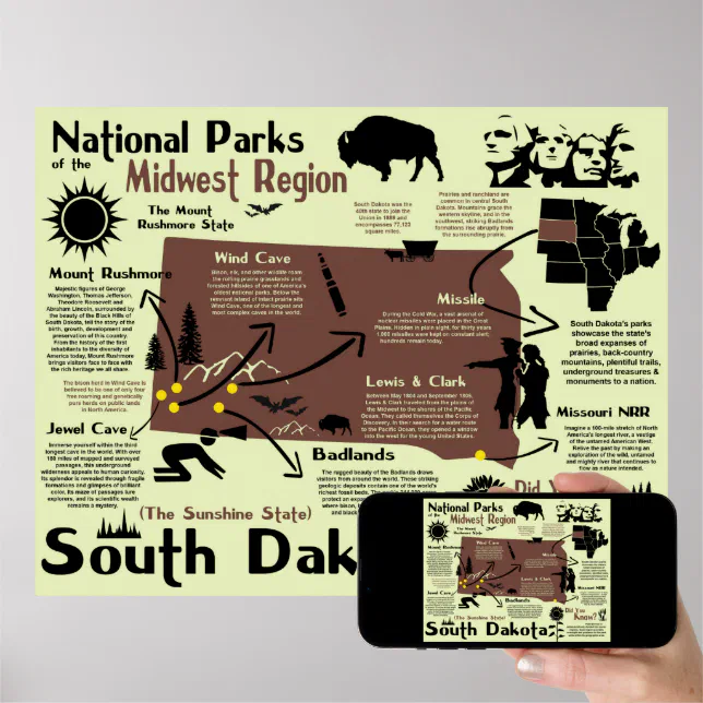 South Dakota National Parks Infographic Map Poster | Zazzle