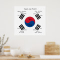 South Korea flag - Yin Yang Poster | Zazzle