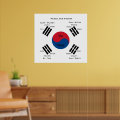 South Korea flag - Yin Yang Poster | Zazzle